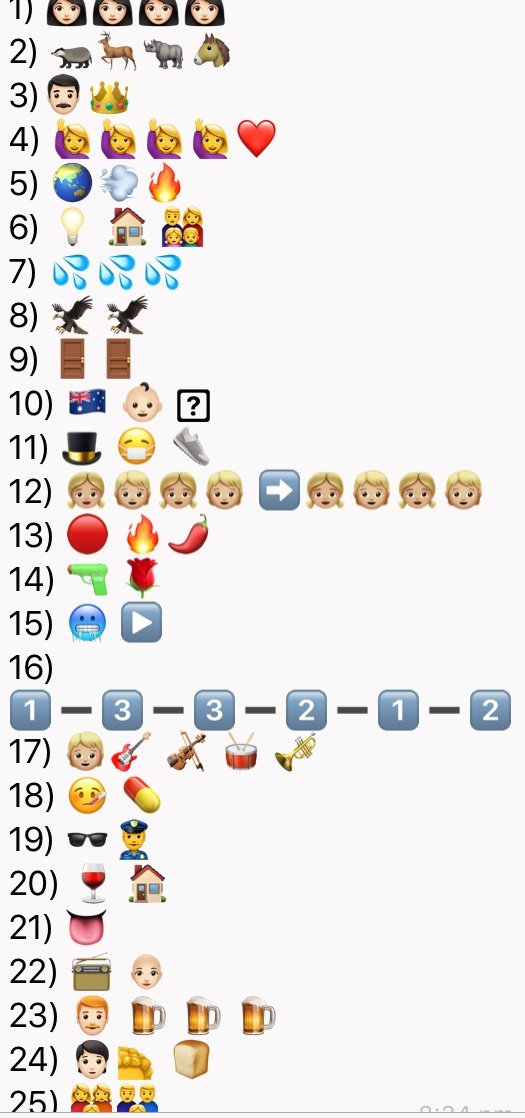 Emoji Quiz