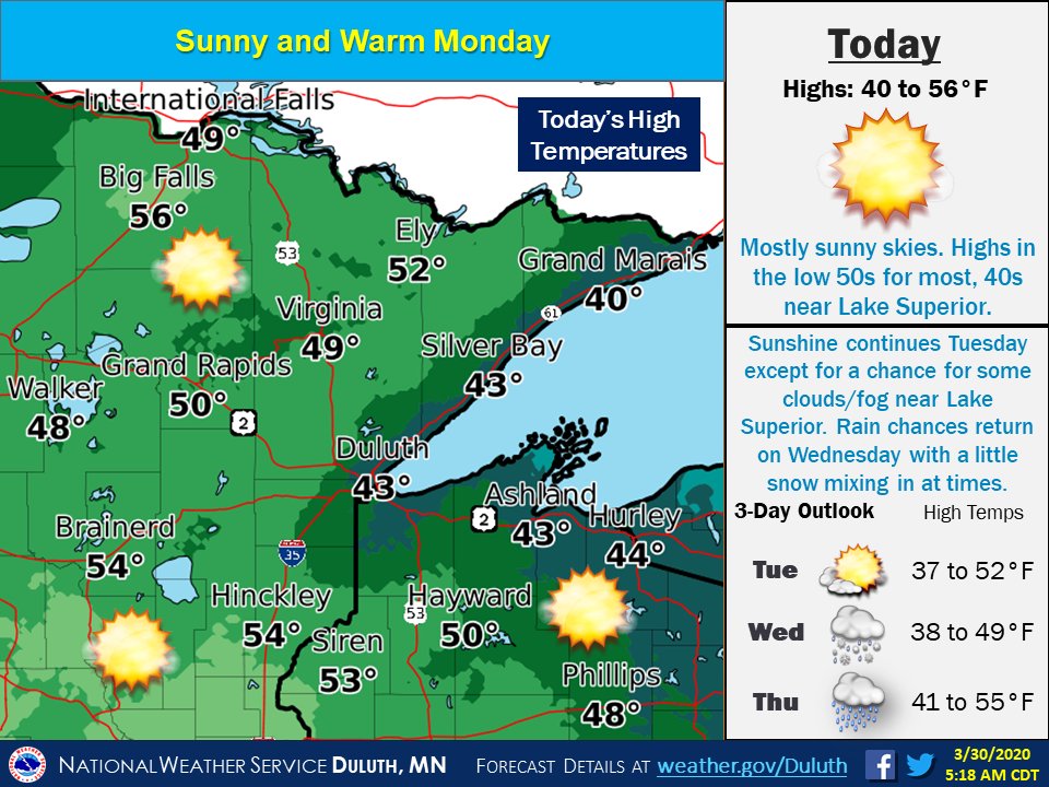 Sunny and warm today! Highs in the low 50s for most, 40s near Lake ...