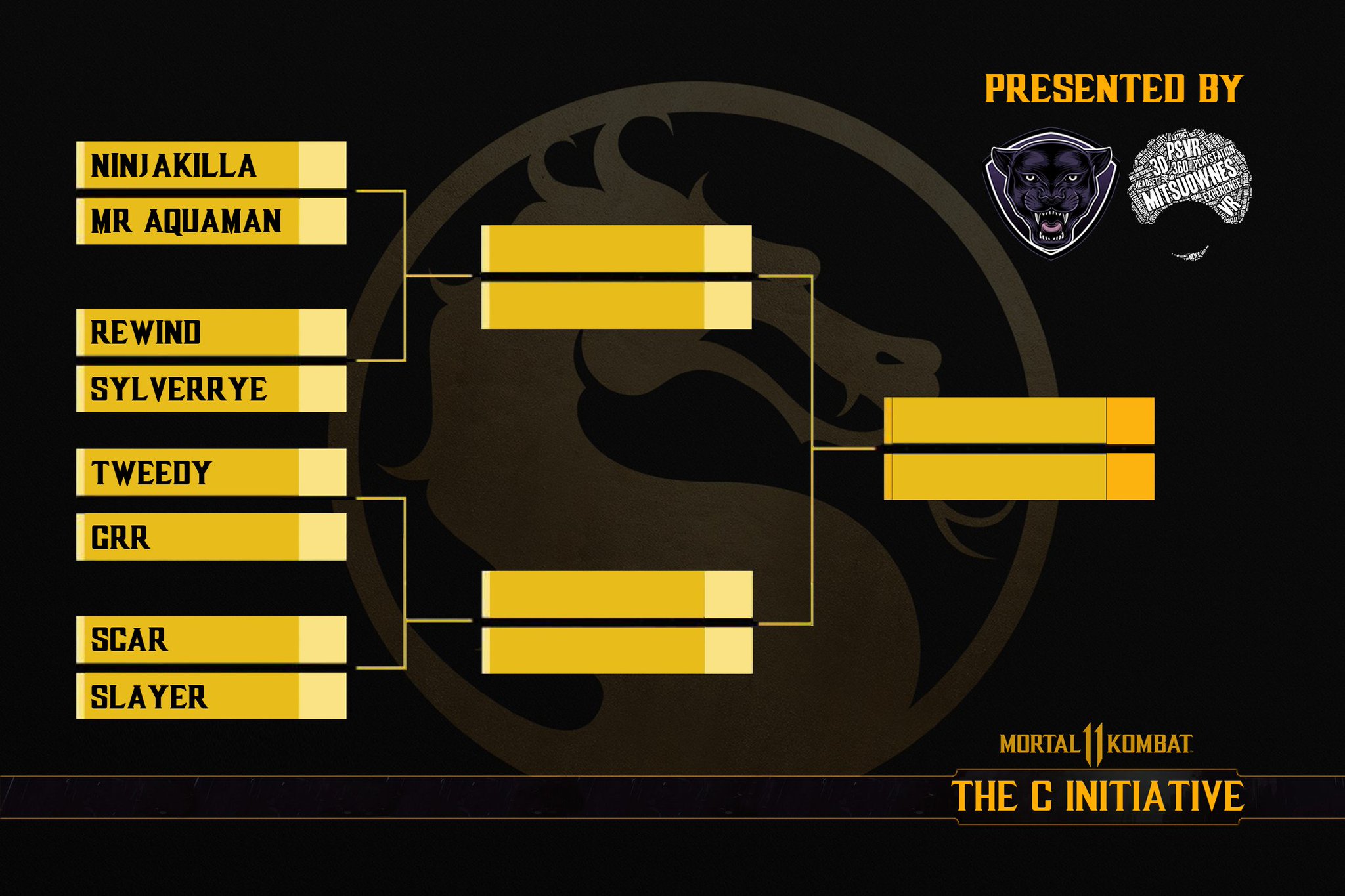 Mitsuownes on Twitter: "Here is your bracket for The C Initiative. An 8 man $1000 Mortal Kombat ...