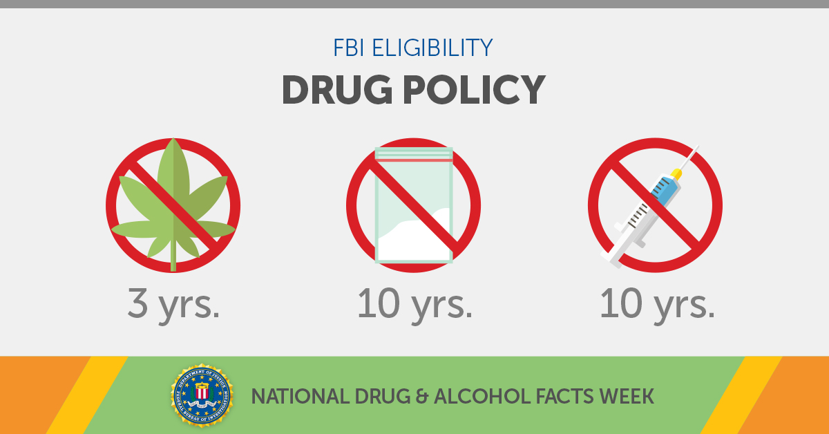 Illegal Drug Tolerance