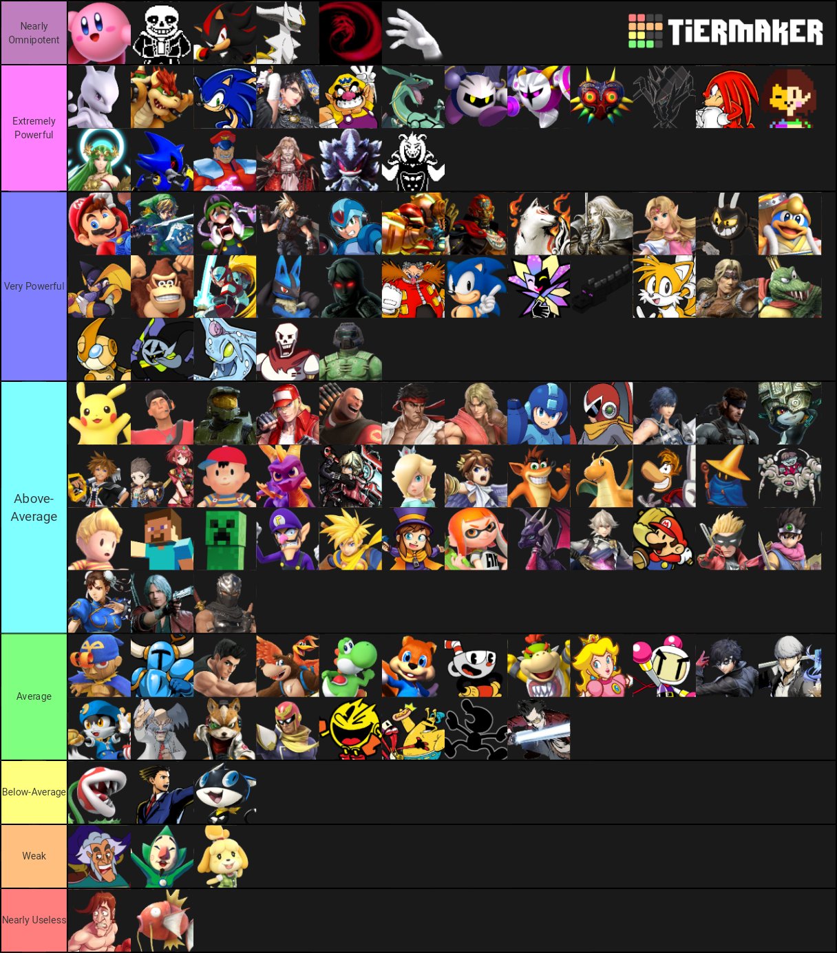 All Nintendo Characters List