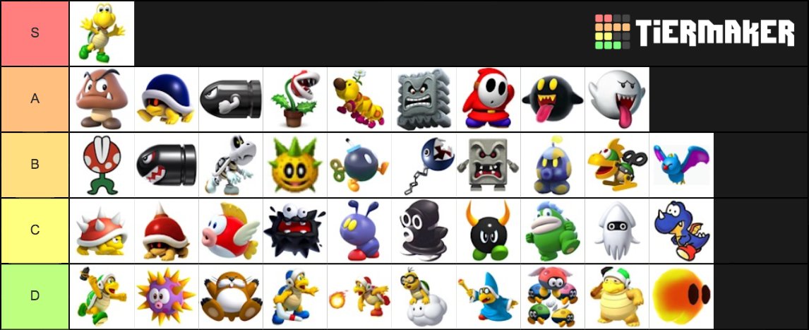 Super Mario Enemies Names