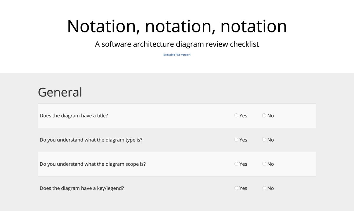 twitter software architecture