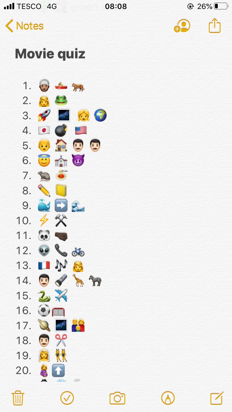 Free Printable The Ultimate 90s Emoji Pictionary Quiz Set, 50% OFF