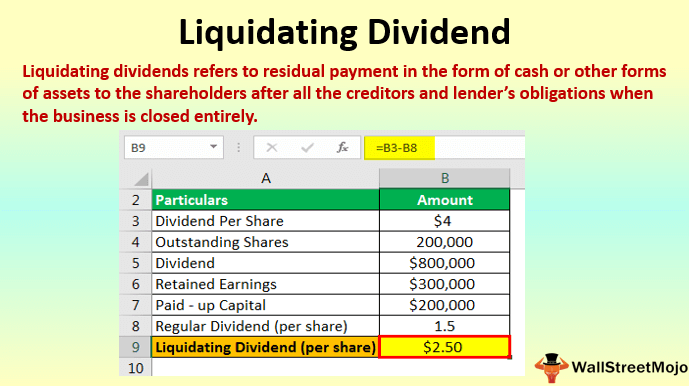 Dividend Definition