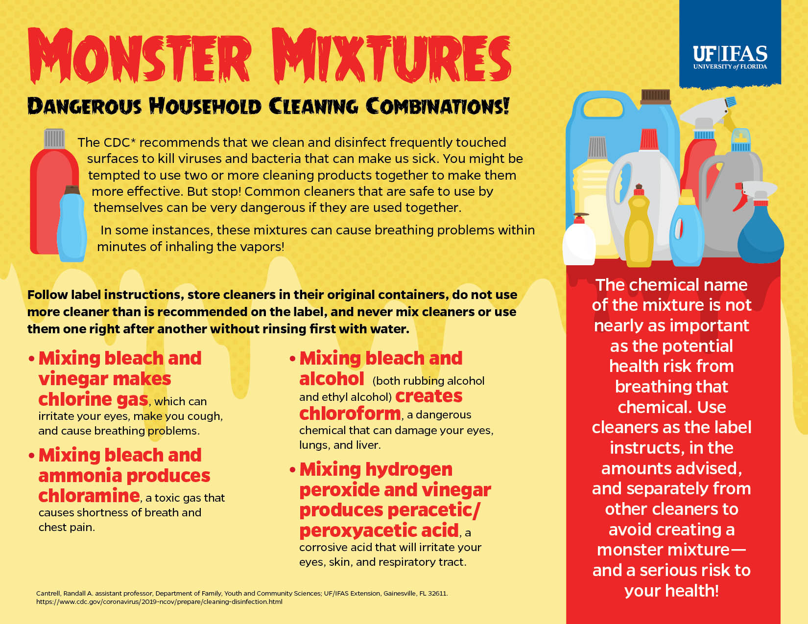 Dangerous Household Cleaning Products