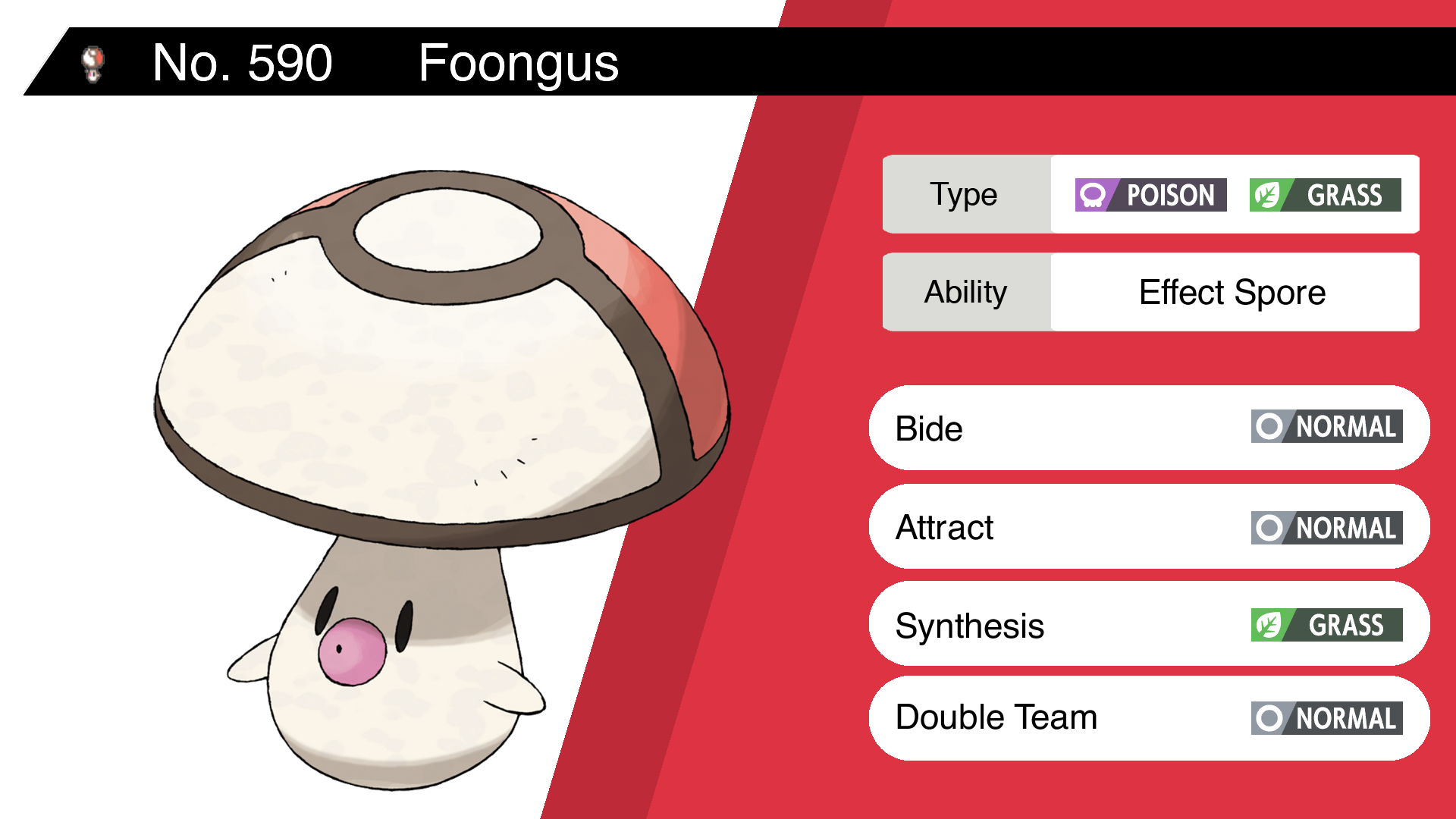 Foongus Evolution