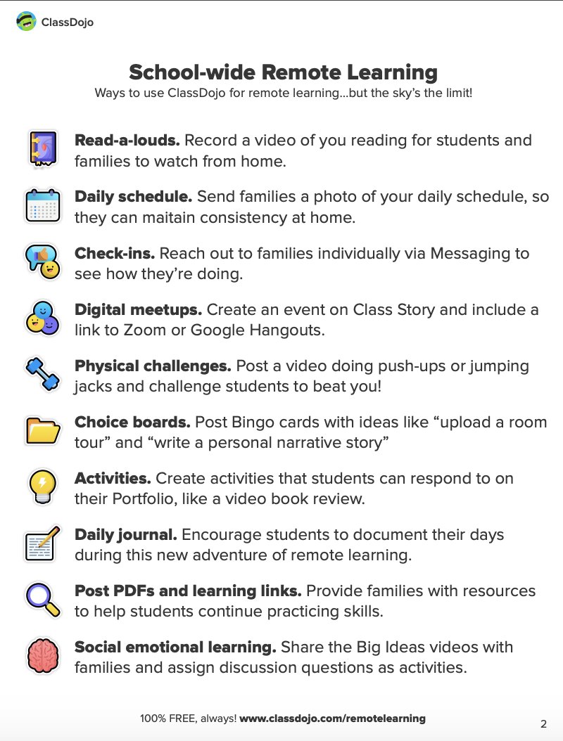 ClassDojo on Twitter: "What activities are you using for # ...
