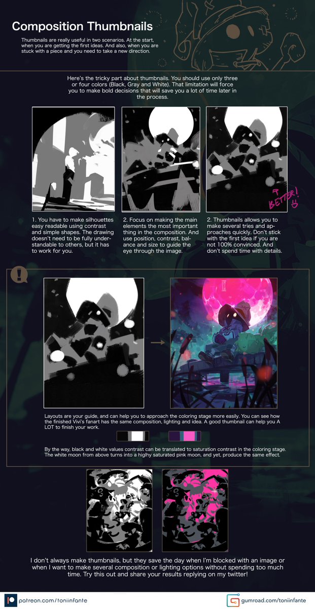 Composition Thumbnails