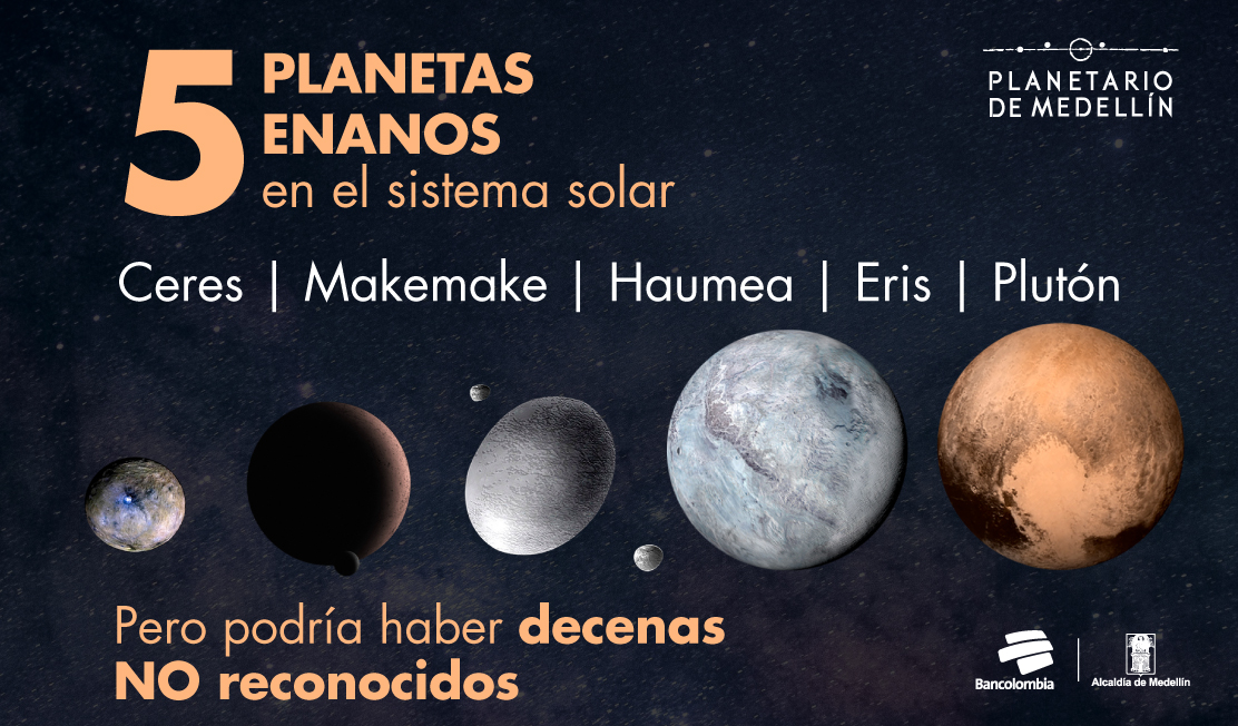 Sistema Solar Con Planetas Enanos 130604planetas