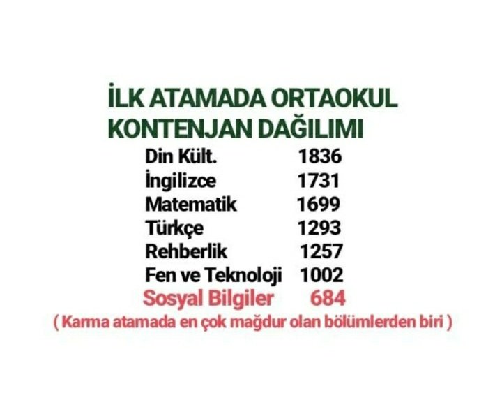 Musa Kaplan (@MusaKap01607045) | Twitter