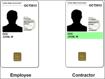 Piv Card Number