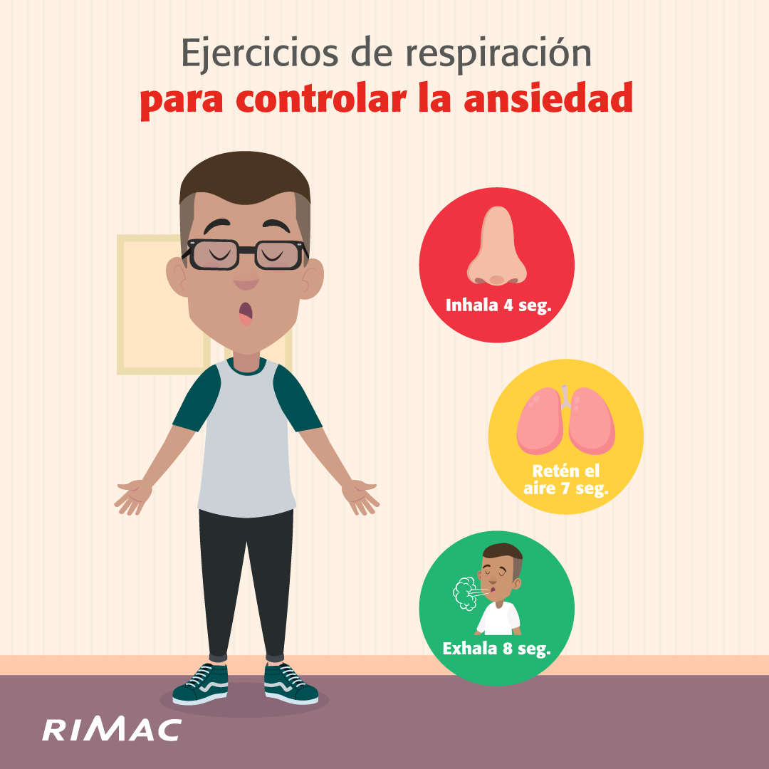 Respiracion Hemoglobin