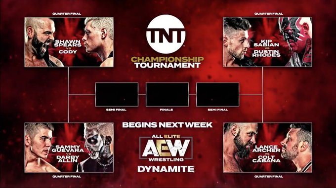 AEW Dynamite Results (4/1/20): Cody Rhodes & Darby Allin vs. Sammy Guevara & Shawn Spears – Pro ...