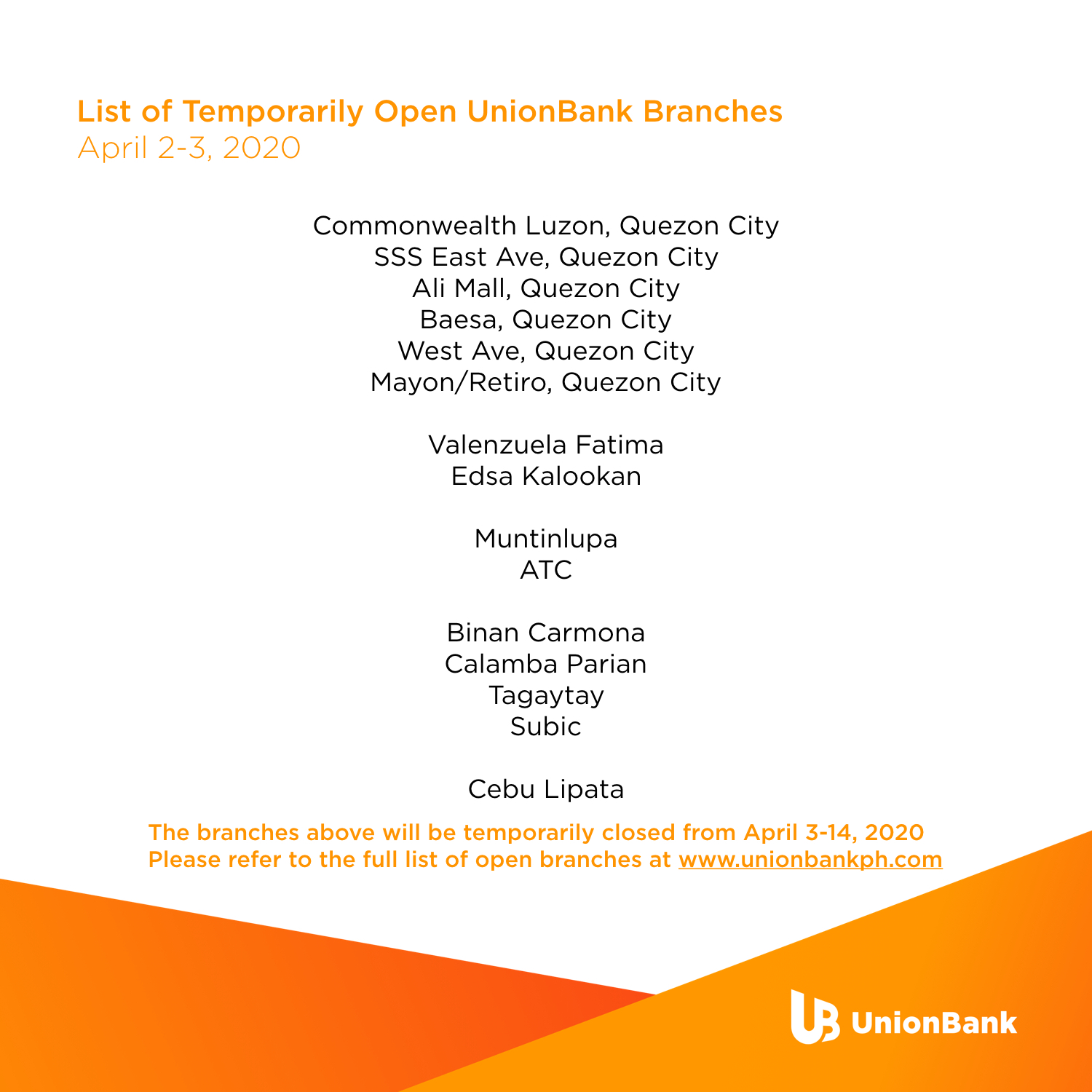 Union Bank Branches