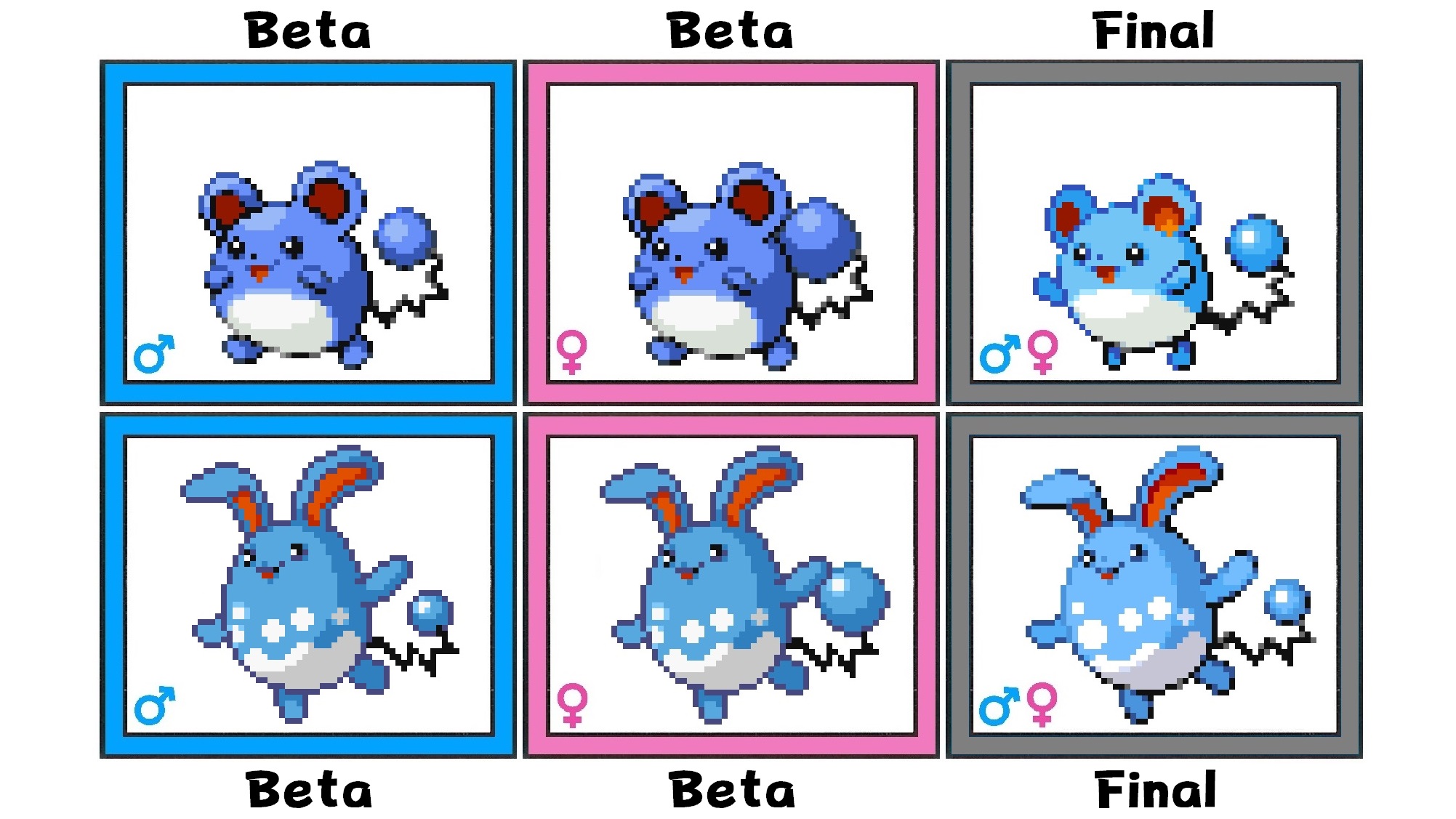 Azurill Pokemon Evolution