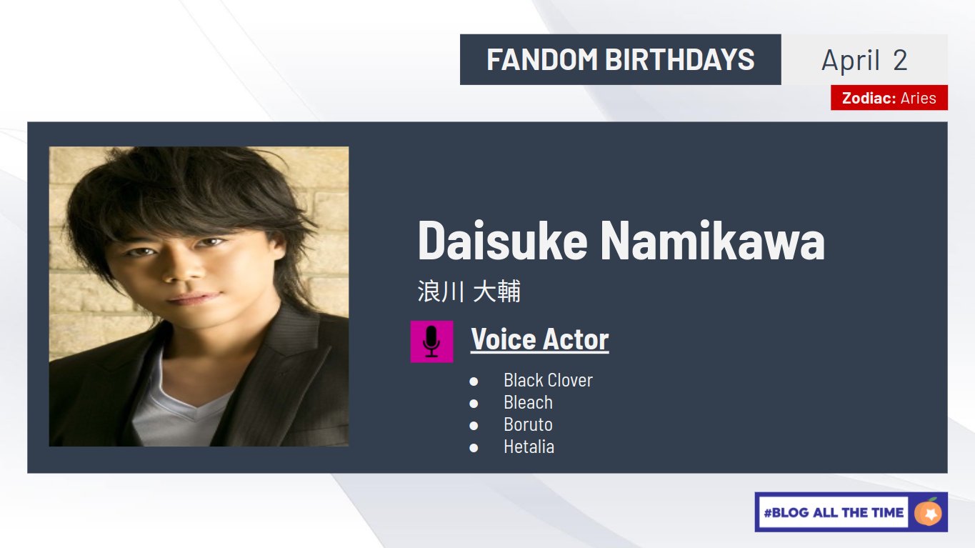 Daisuke Namikawa Hetalia