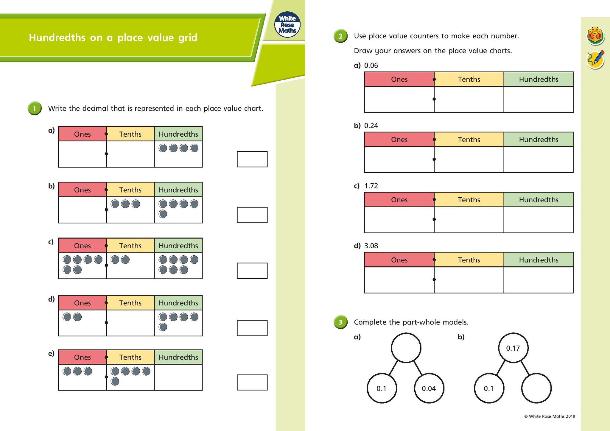 White Rose Education on Twitter: "4️⃣ Year 4 will be looking at ...