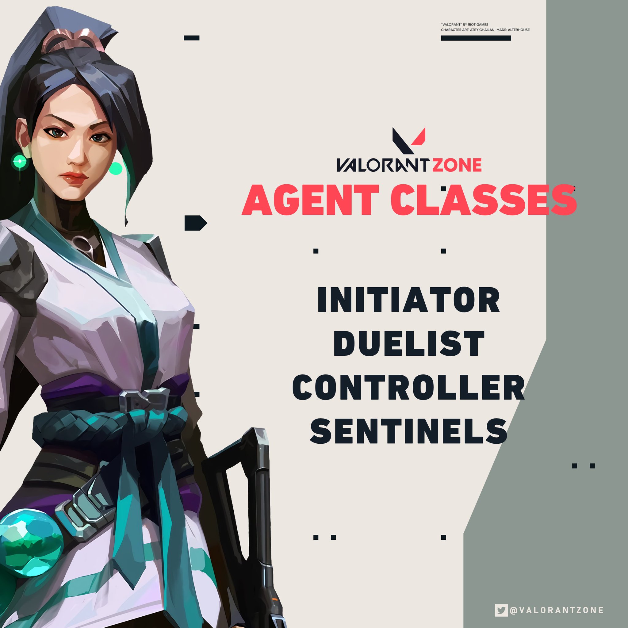 All 4 Valorant Classes Explained: Initiator, Duelist, Sentinel, and ...