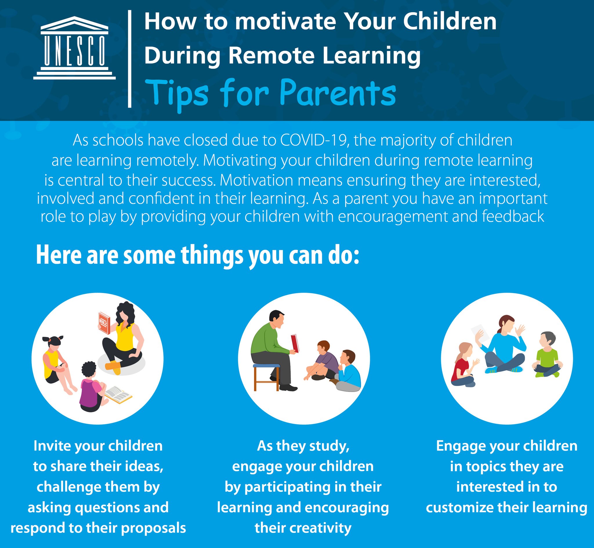 UNESCO Iraq Office on Twitter: "How to motivate your children during ...