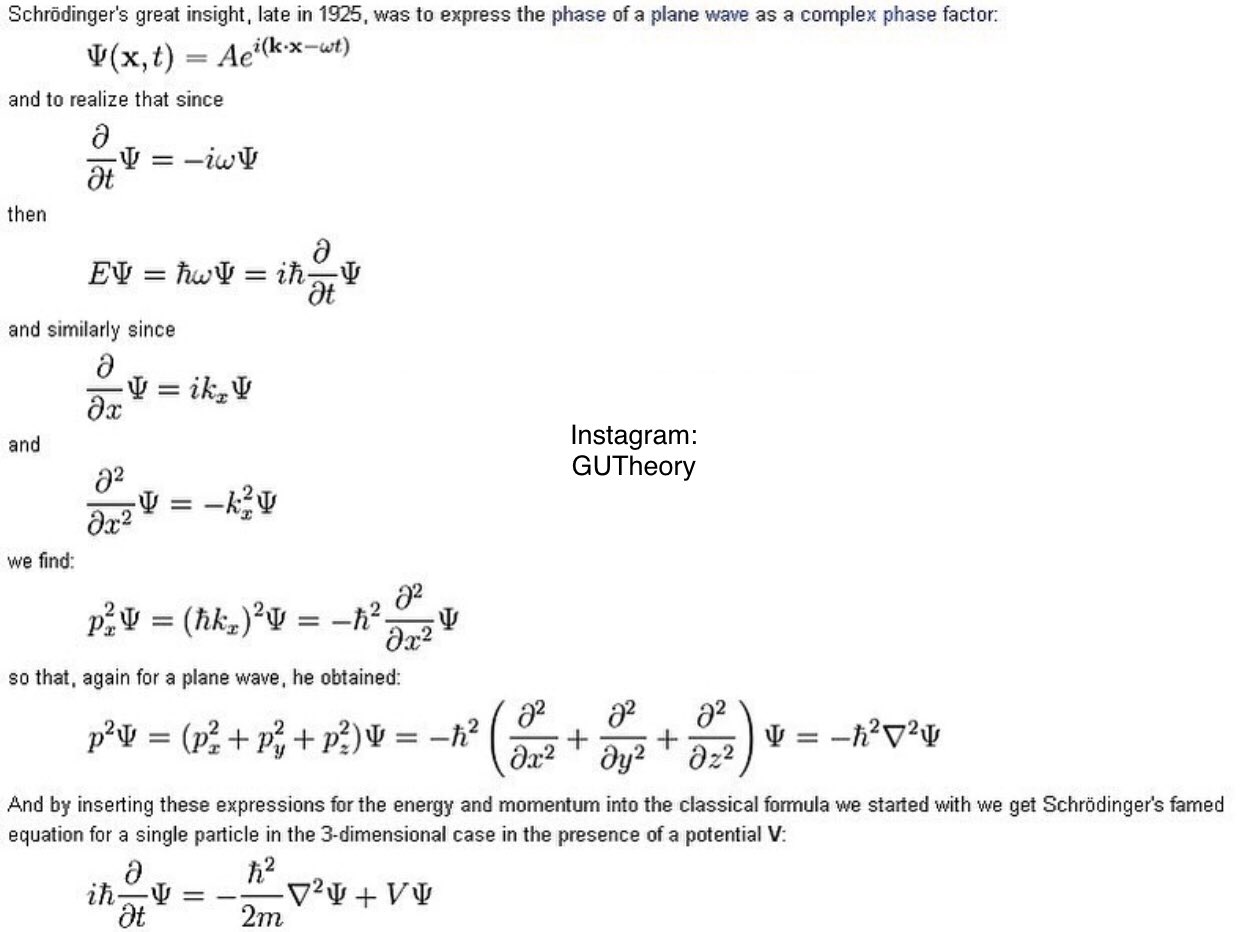 Complex Physics Equation