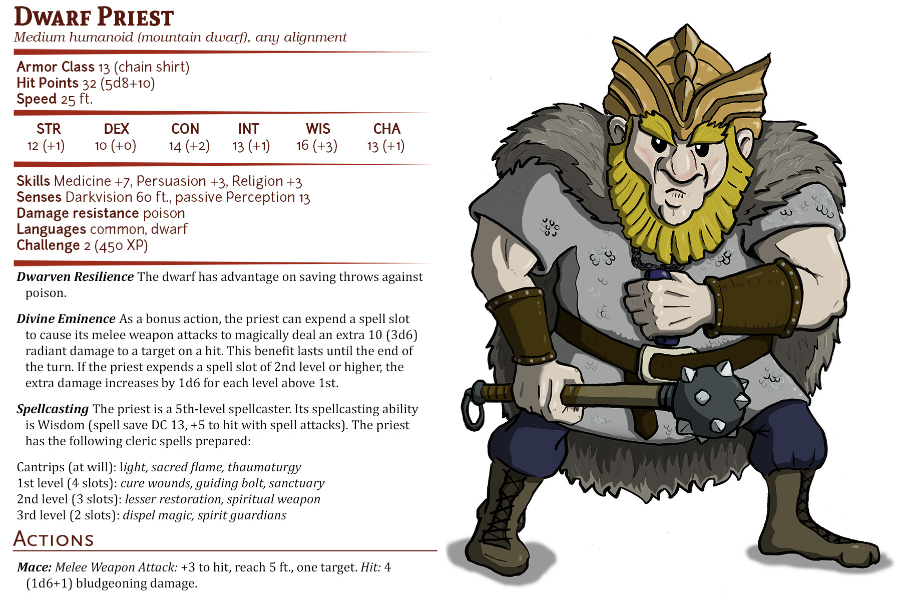 Dwarven Language Dandd