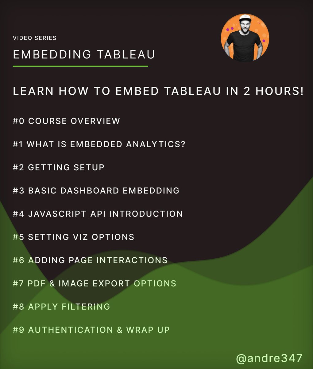 Introduction `a HTTP - Javascript