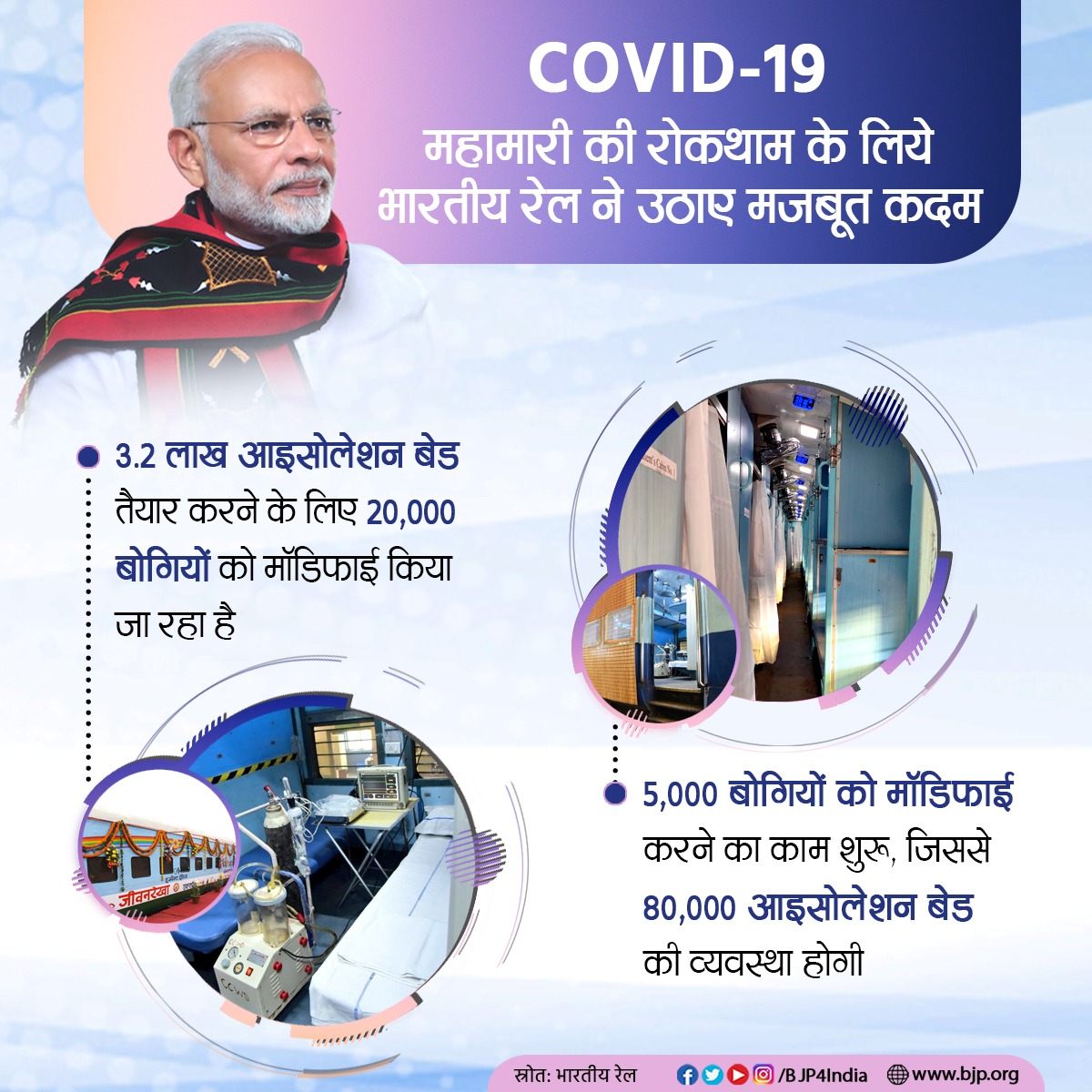 Ashish pathak (@pathakram116) | Twitter