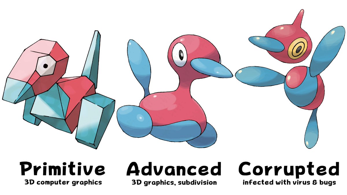 Porygon Y