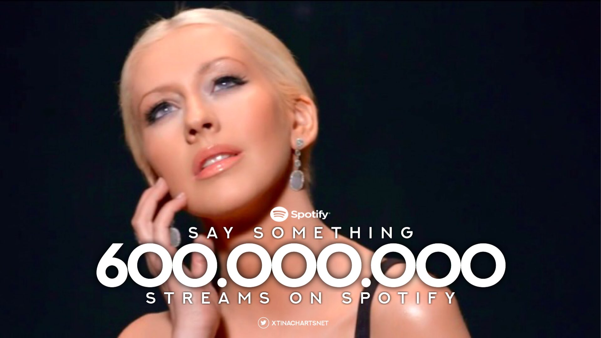 Christina Aguilera Say Something Album Cover