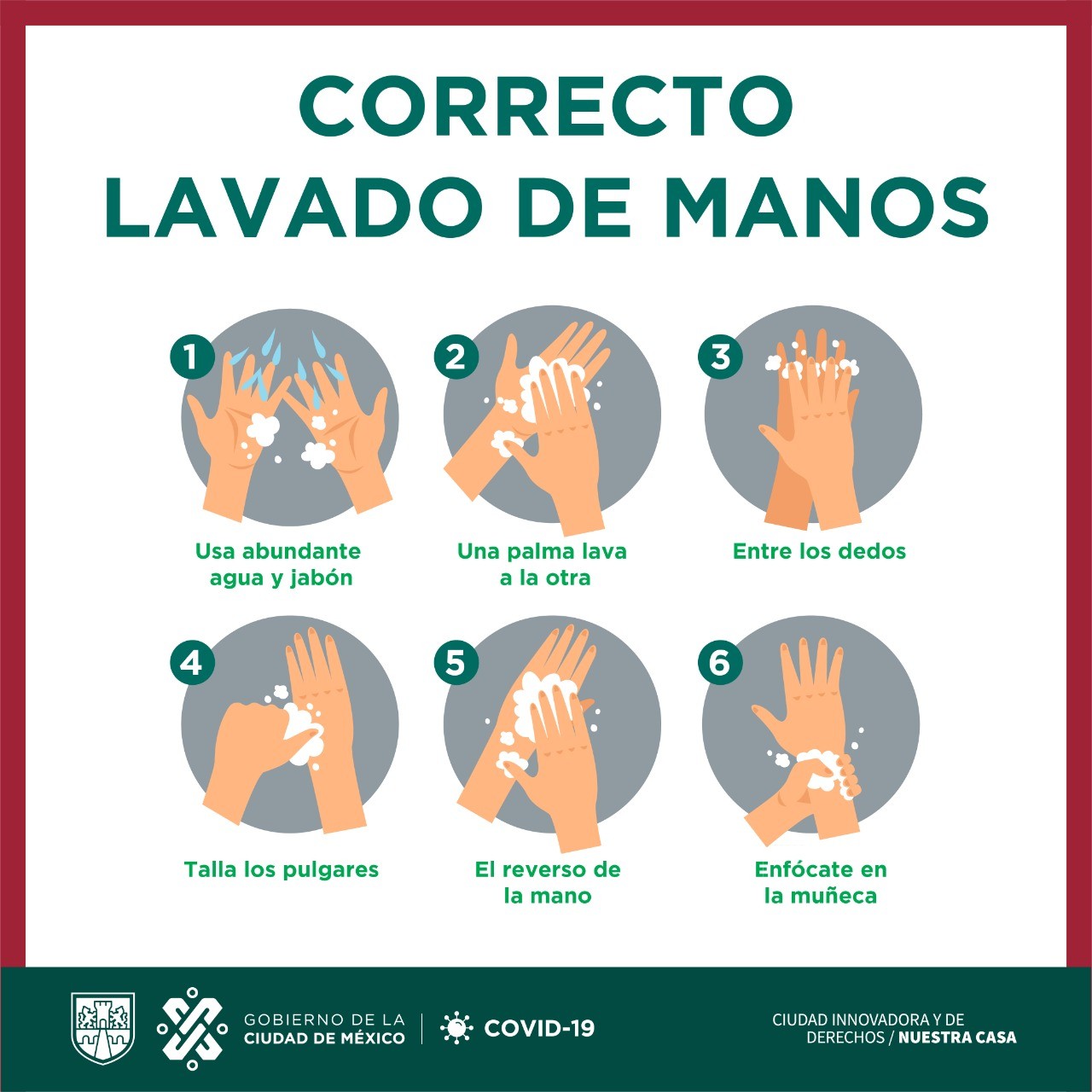 Seduvi Cdmx On Twitter Te Explicamos El Correcto Lavado De Manos Para