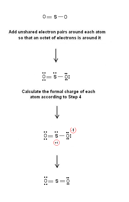 Lewis Dot Structure For So2