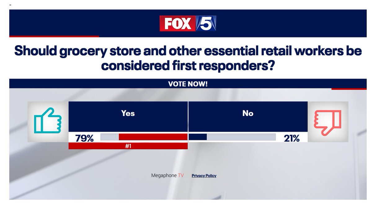 FOX5DC LIVE INSTAPOLL: Should grocery store and other essential retail ...