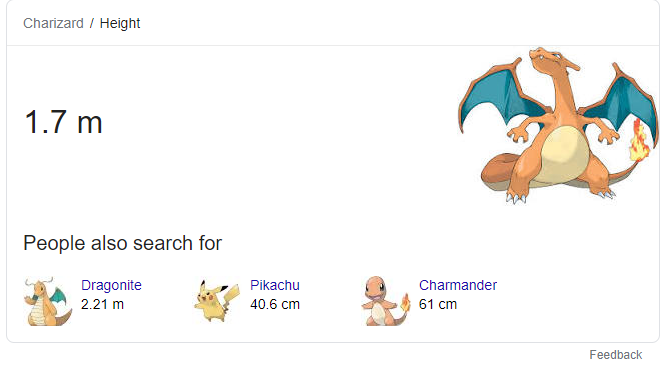 Charizard Height