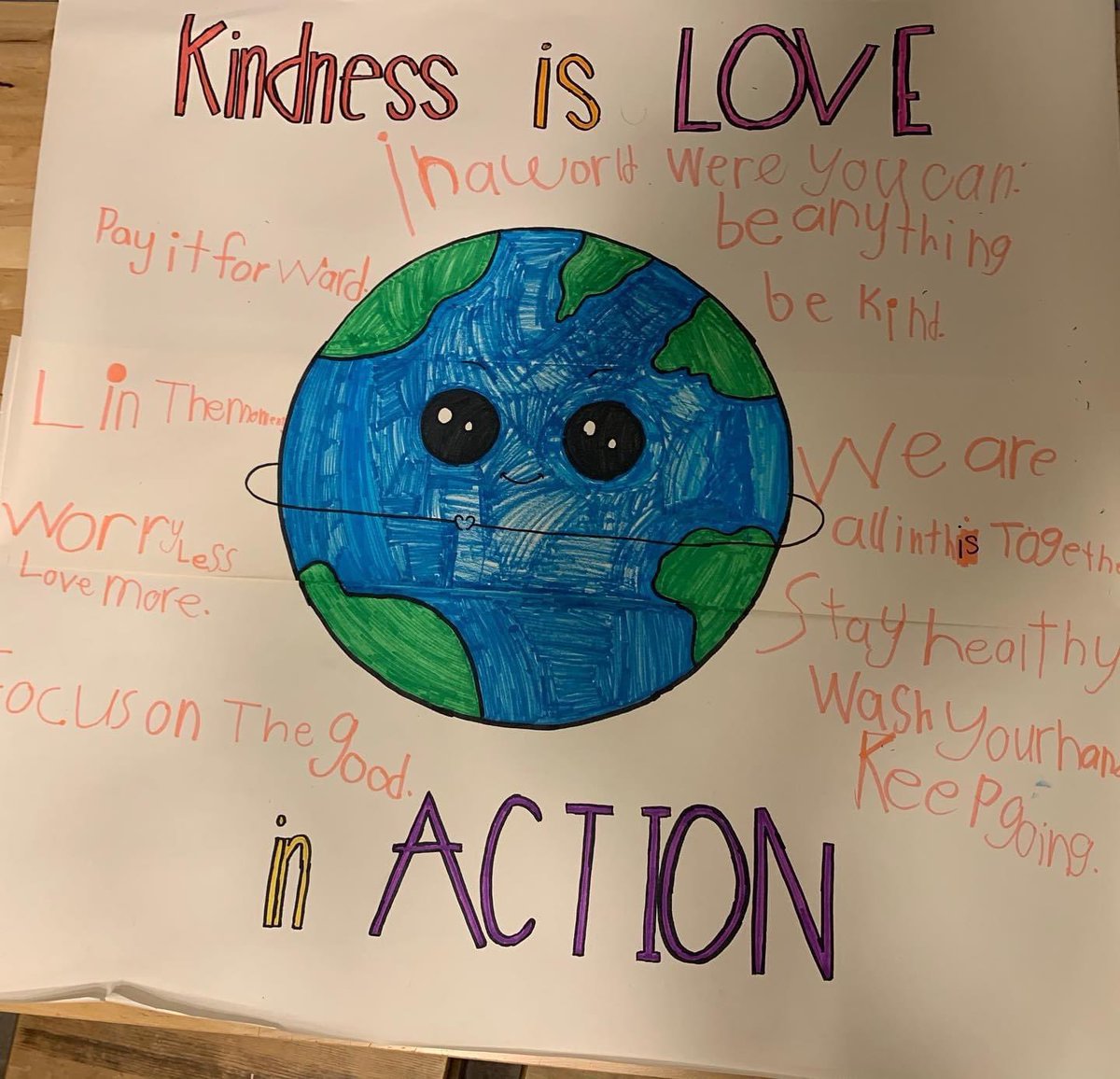 Kindness Posters Kids