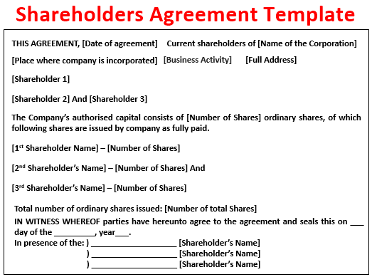 Shareholder Agreement Template