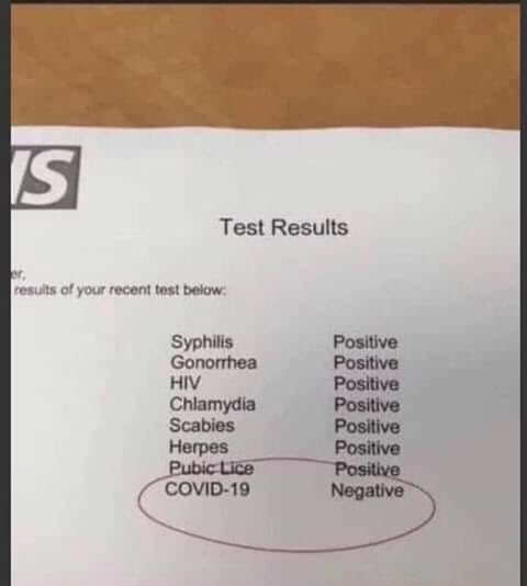 Funny Test Results
