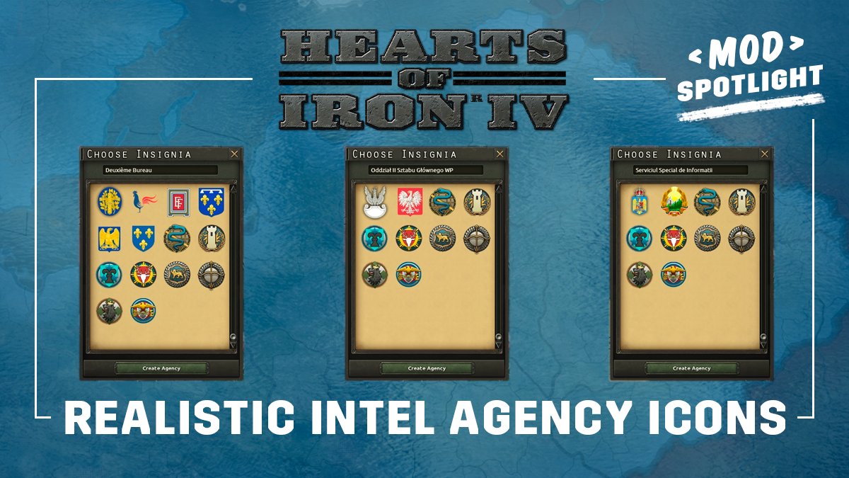 Intelligence Agency Symbols