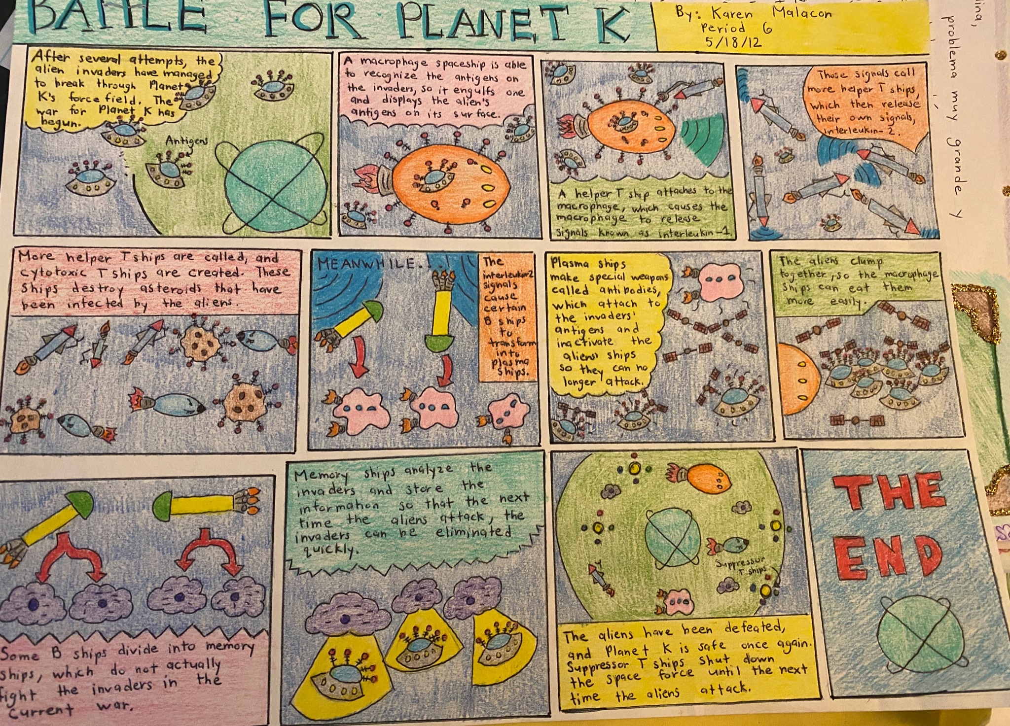 Solar System Comic Strips