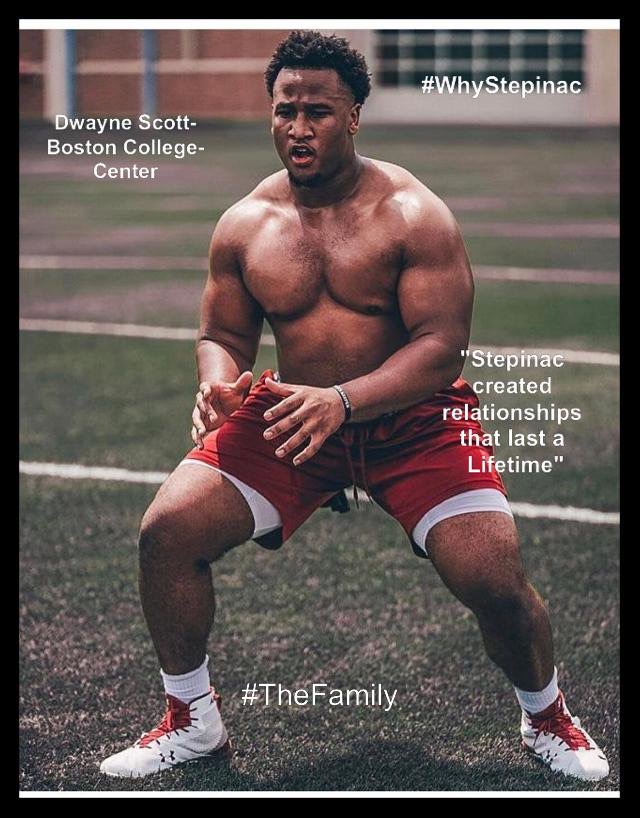 Out Of Shape Athletes