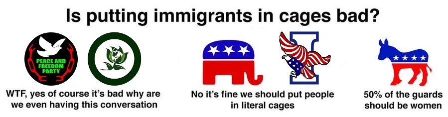 Peace And Freedom Party Logo