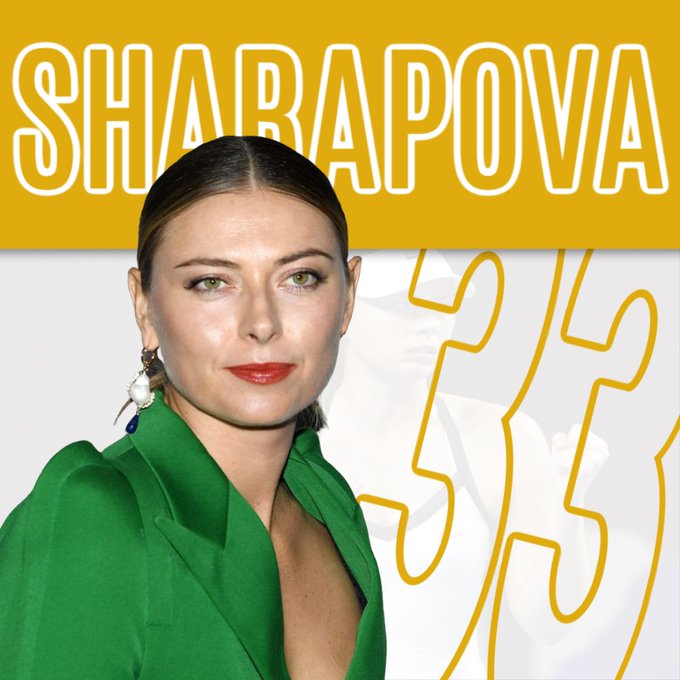 Maria Sharapova's Birthday Celebration | HappyBday.to