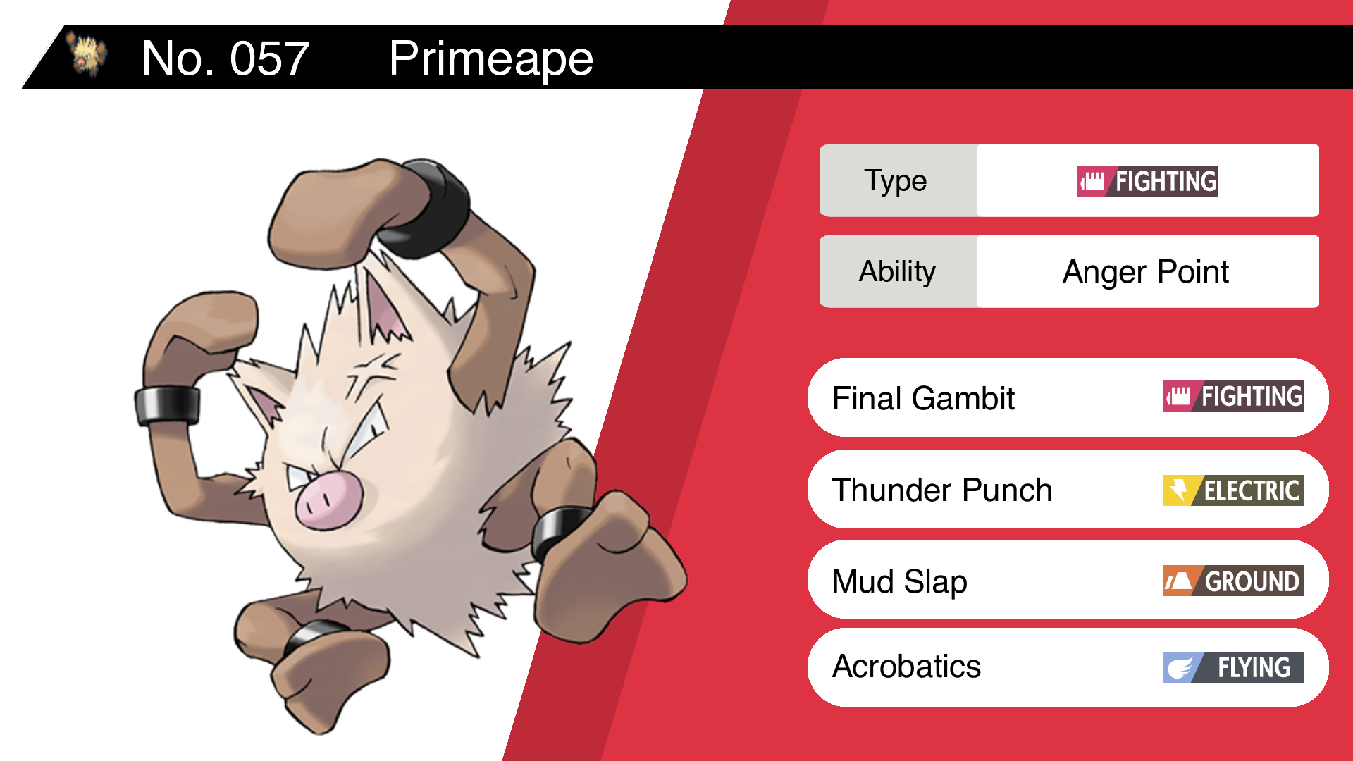 Mankey Evolution Chart Fire Red