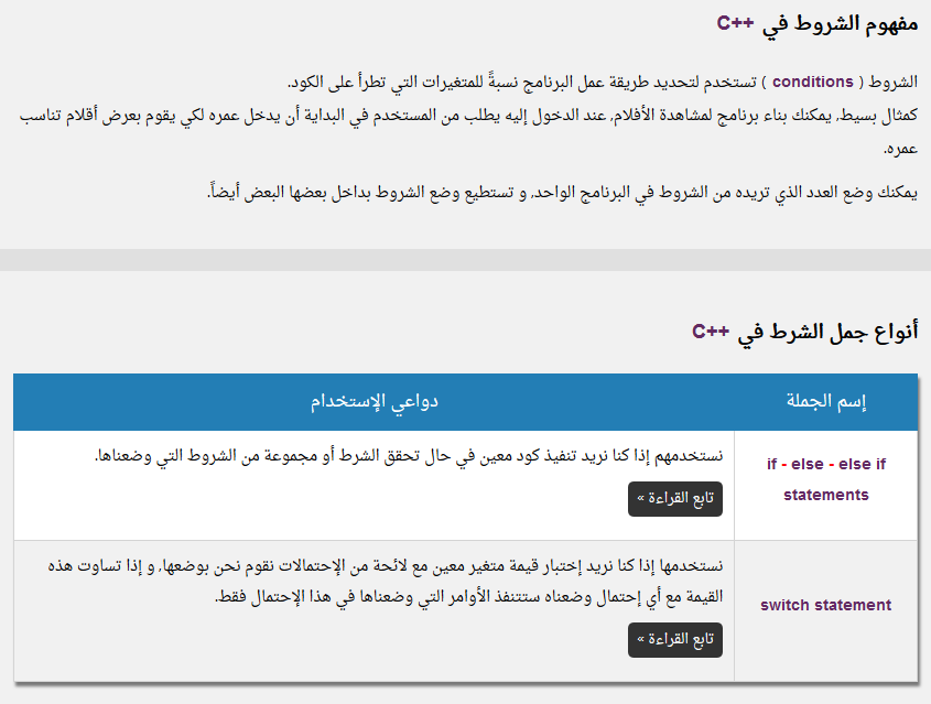 harmash on Twitter: "لمتابعي دورة ++C تم إضافة ثلاث دروس جديدة في الدورة: - العوامل - الشروط ...