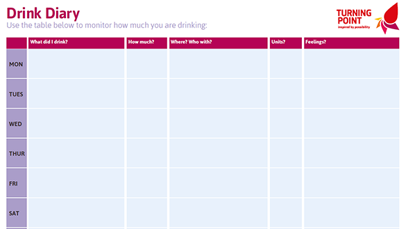 Wiltshire Council #WiltshireTogether on Twitter: "There's some great support from ...