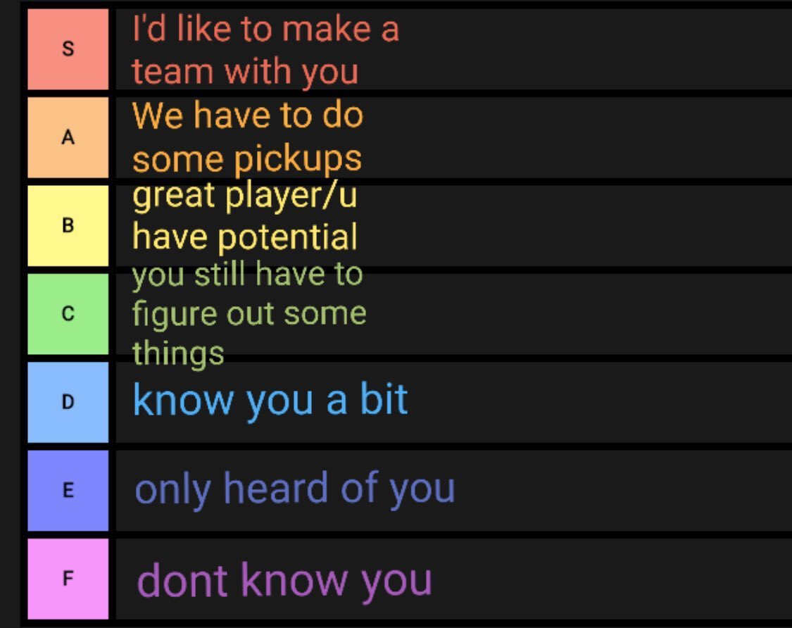 ShockWavee on Twitter: "Like and I will rank you! 👀 https://t.co/eqN8VnvTr8" / Twitter