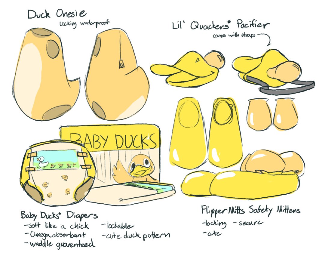 The Big Imageboard Tbib 2020 Ageplay Anatid Anseriform Anthro Avian