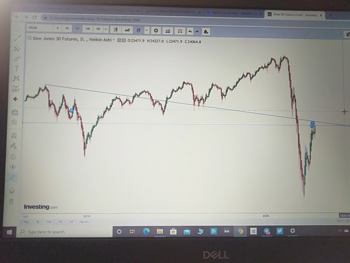 Bhavin Machhi (@TheMACHHI) | Twitter