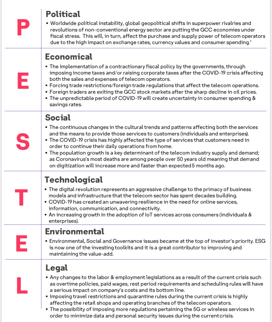 Pestle Analysis Of The Telecommunication Industry What Is PEST
