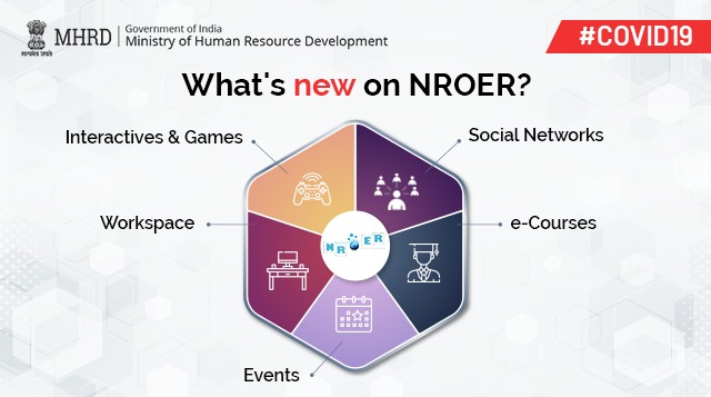 Nroer Tags Browser